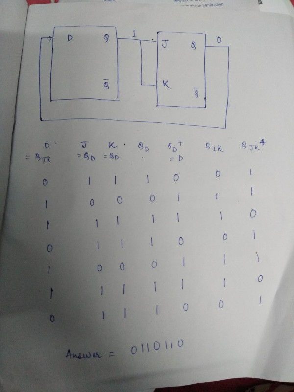 Digital Logic Gate Cse 2015 Set 1 Question 37