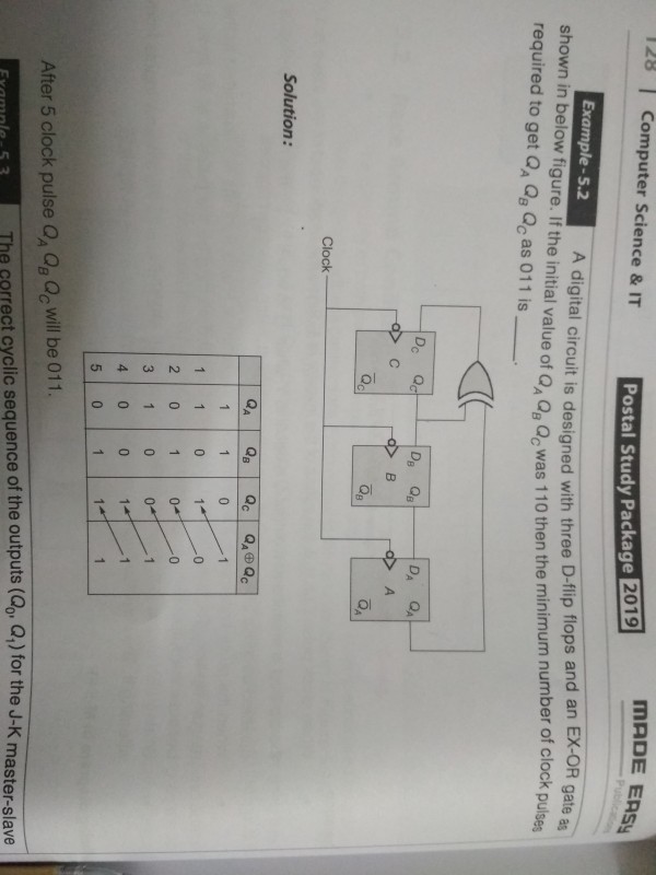 Digital Logic: MadeEasy Workbook: Digital Logic - Circuit Output