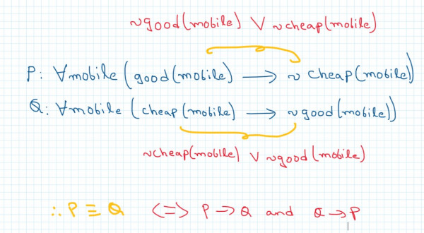 Mathematical Logic: GATE CSE 2014 Set 3 | Question: 1