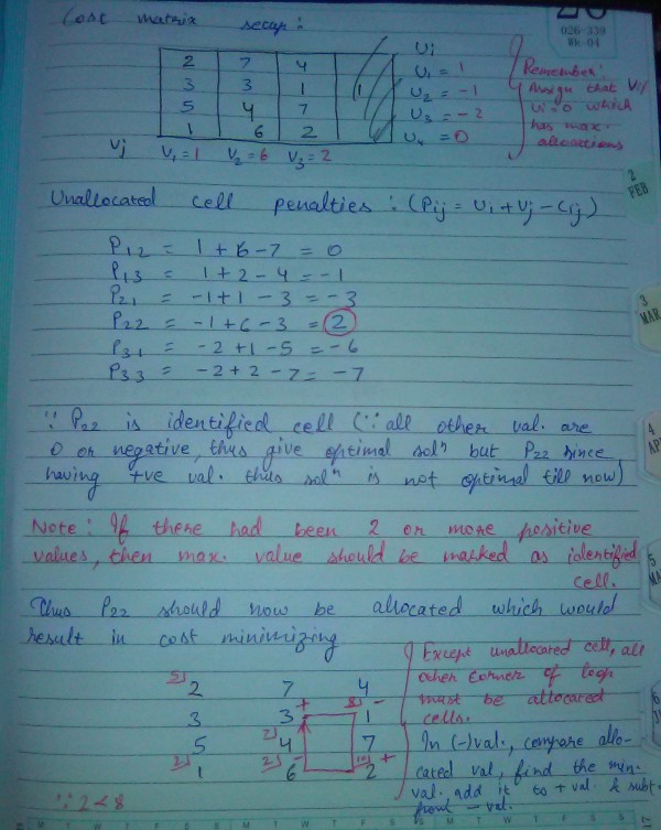 Optimization: UGC NET CSE | June 2014 | Part 3 | Question: 60