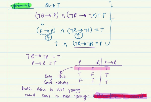 Mathematical Logic: GO Classes CS 2025 | Weekly Quiz 1 | Propositional Logic | Question: 14