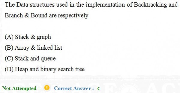 DS: backtracking and branch and bound, how is this correct?