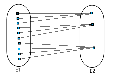 GATE CSE 2018 | Question: 11 - GATE Overflow for GATE CSE