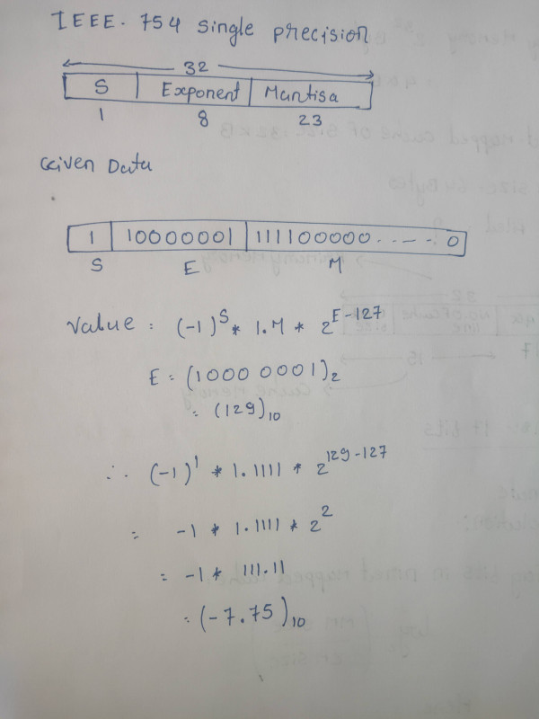 Digital Logic: GATE CSE 2021 Set 1 | Question: 24