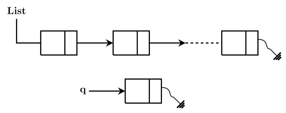 DS: UGC NET CSE | December 2007 | Part 2 | Question: 12