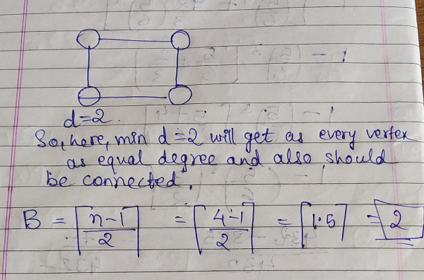 Graph Theory Gate Overflow Mock Gate Test 1 Question 34