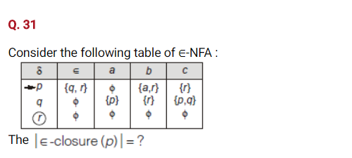 Theory Of Computation Madeeasy Advance Level Test Theory Of Computation Finite Automata