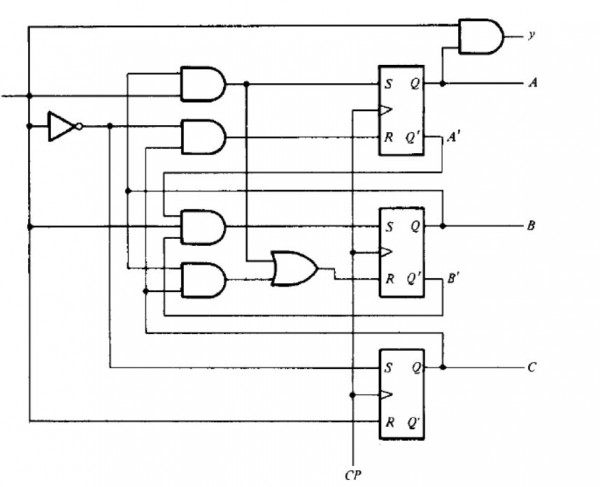 Digital Logic: Morris Mano Edition 3 Exercise 9 Question 8 (Page No. 394)