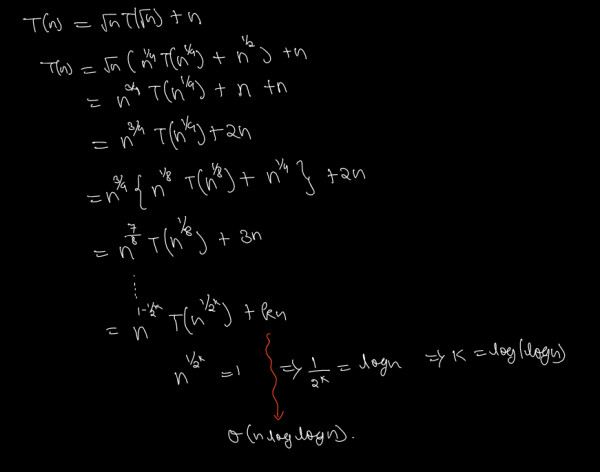 Algorithms: GATE CSE 2024 | Set 1 | Question: 32