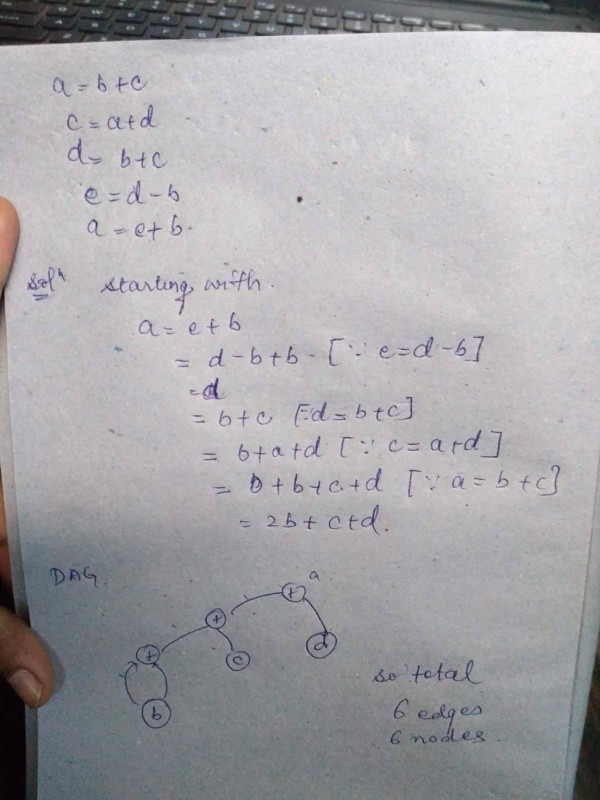 Gate Cse 2014 Set 3 Question 34 Gate Overflow