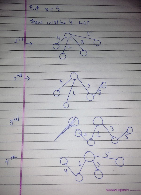 Algorithms: GATE CSE 2018 | Question: 47