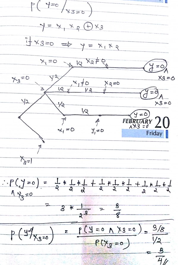 Gate Cse 2015 Set 3 Question 37 Gate Overflow For Gate Cse