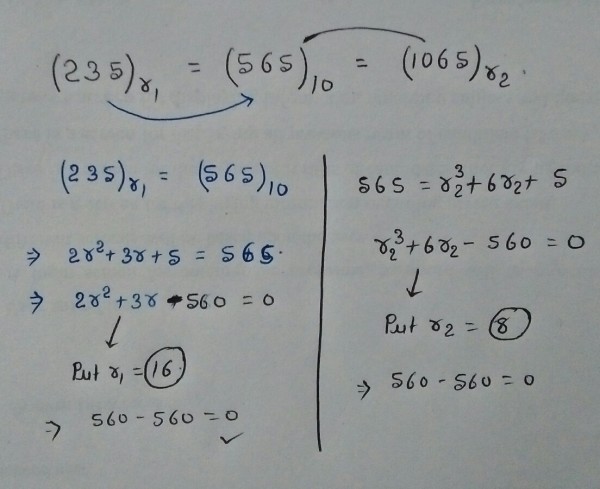 Digital Logic: Number system