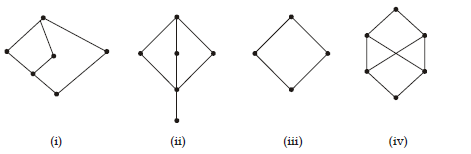 Set Theory & Algebra: Made Easy Test Series 2024