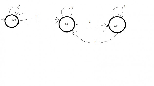 Theory of Computation: moore machine