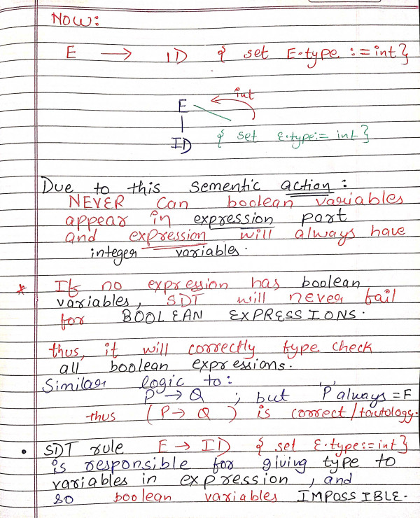 Compiler Design: GATE CSE 2021 Set 1 | Question: 26