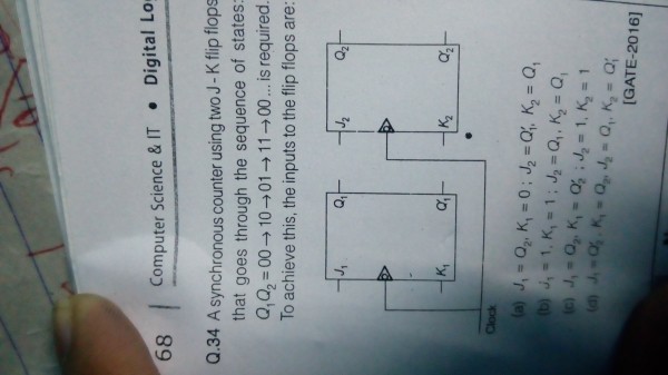 Digital Logic: MadeEasy Workbook: Digital Logic - Digital Counter