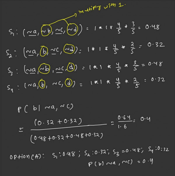 Others: GATE Data Science and Artificial Intelligence 2024 | Sample ...