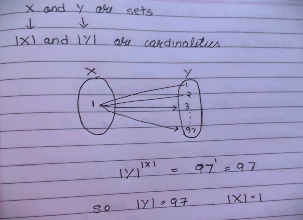 Set Theory & Algebra: GATE CSE 1996 | Question: 1.3