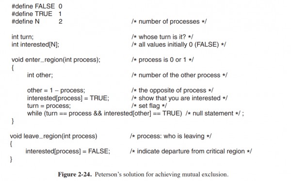 Operating System: Andrew S. Tanenbaum (OS) Edition 4 Exercise 2 ...