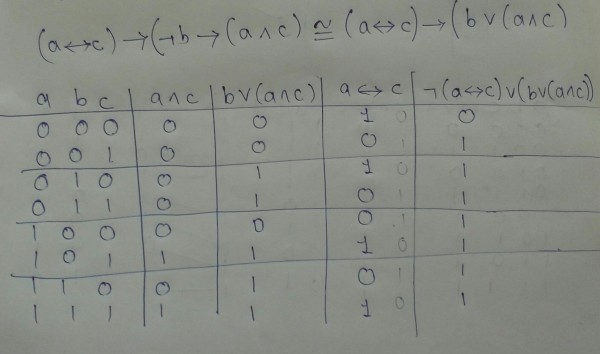 ISRO2017-22 - GATE Overflow for GATE CSE