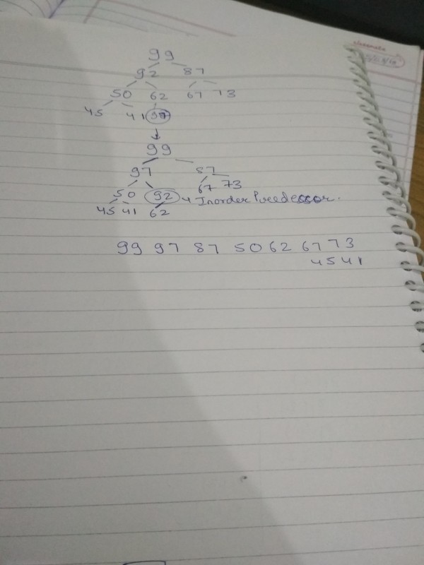 Programming In C Heap Test Question