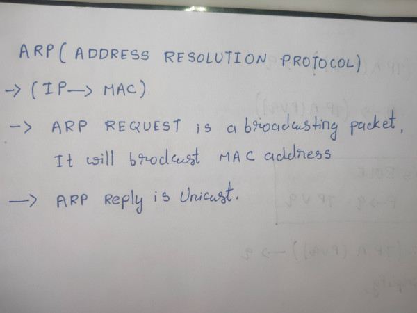 Computer Networks: GATE CSE 2021 Set 1 | Question: 8