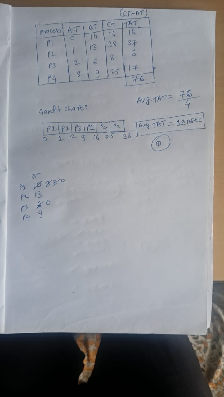 Operating System: GATE CSE 2025 | Set 2 | Question: 16