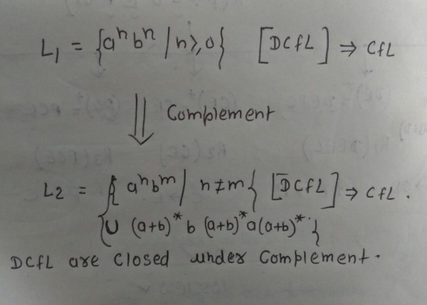 Theory of Computation: GATE Question