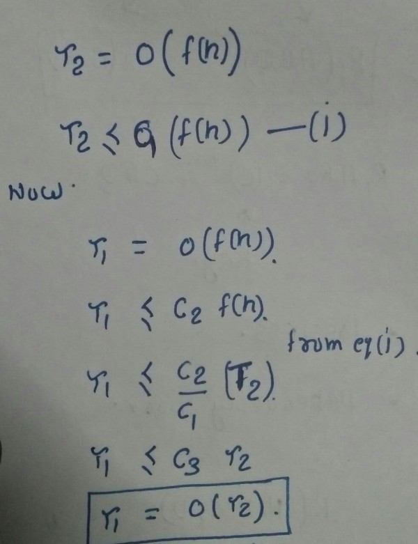 Suppose T1(N) = O (f (N)) and T2(N) = O (f (N)). Which of the following ...