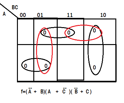 GATE CSE 1990 | Question: 5-a - GATE Overflow