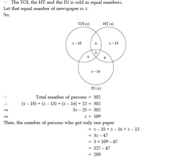 Set Theory & Algebra: sets - mathematics - made easy test series