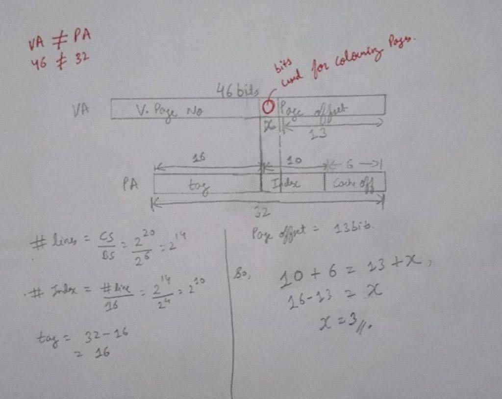 Operating System: GATE CSE 2013 | Question: 53