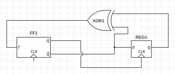 Digital Logic: Applied Gate Test Series : T-Flip and D flip flop with xor