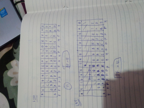 Operating System: UGC NET CSE | October 2020 | Part 2 | Question: 15