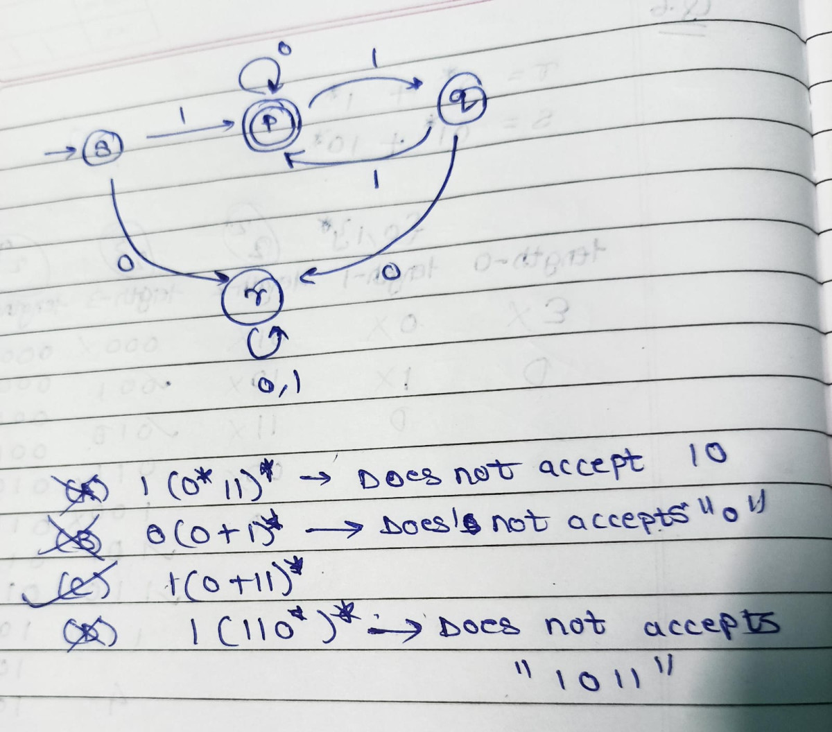 Theory of Computation: GATE CSE 2023 | Question: 4