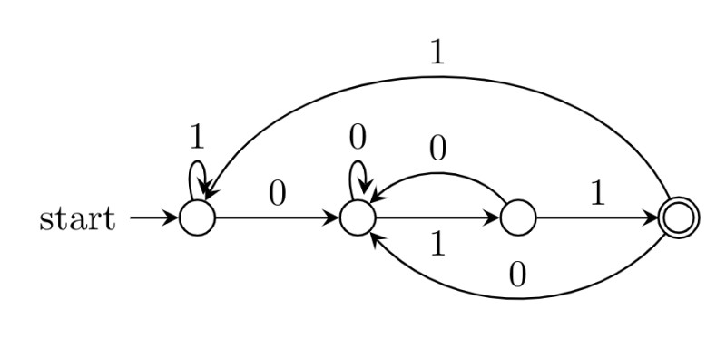 Theory of Computation: GATE CSE 2021 Set 1 | Question: 38