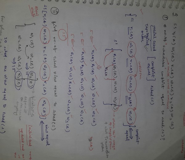 number of conflict serializable schedule - GATE Overflow
