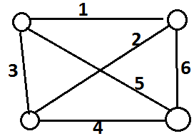 Algorithms: GATE CSE 2016 Set 1 | Question: 39