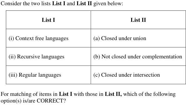 Others: GATE CSE 2025 | Set 2 | Question: 20