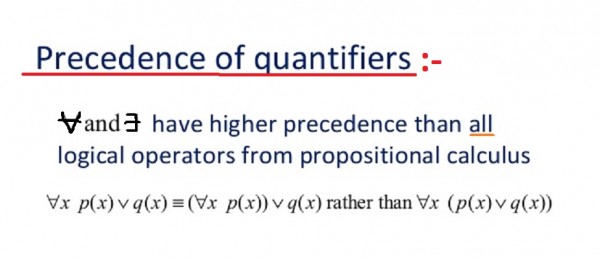 Mathematical Logic: Precedence and Associativity