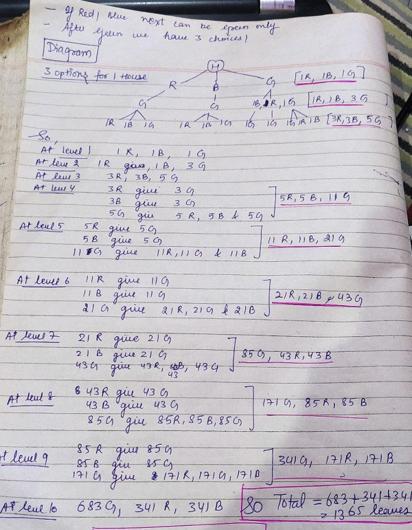Combinatory: TIFR CSE 2019 | Part B | Question: 13