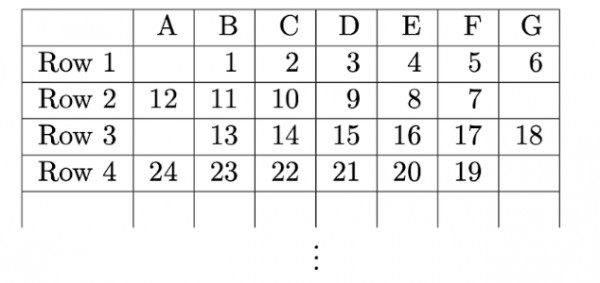 Quantitative Aptitude: GO Classes Test Series 2024 | Mock GATE | Test ...