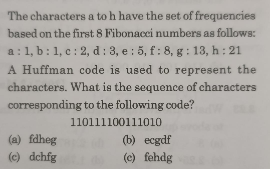 Algorithms: made easy practice
