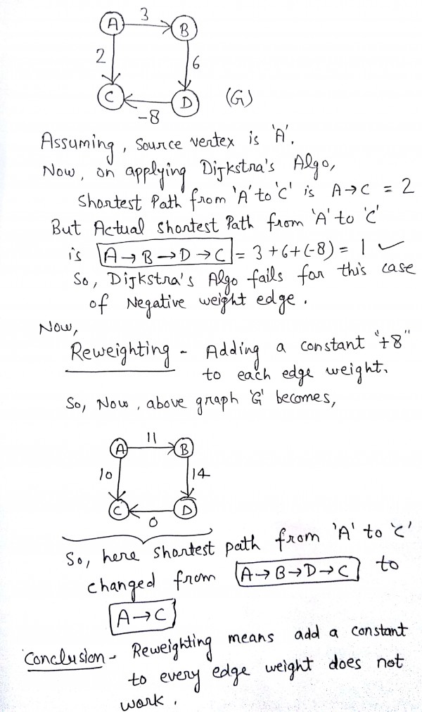GATE CSE 2008 | Question: 45 - GATE Overflow
