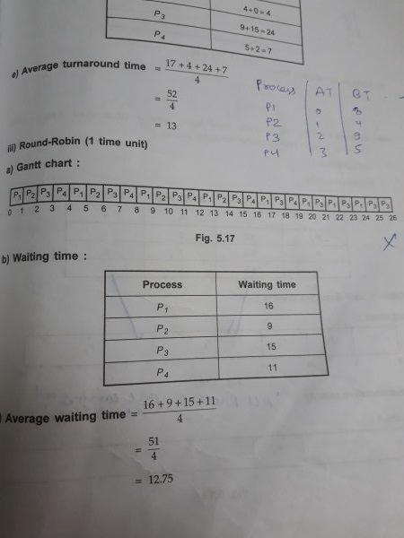 Gantt Chart Round Robin Enhanced Round Robin Algorithm In The Cloud
