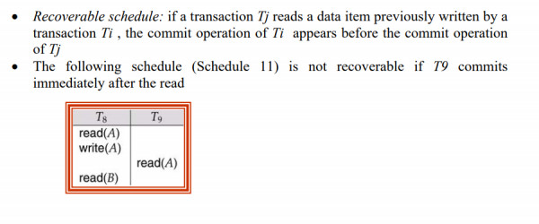 Databases: Is a Serial Schedule always Recoverable?