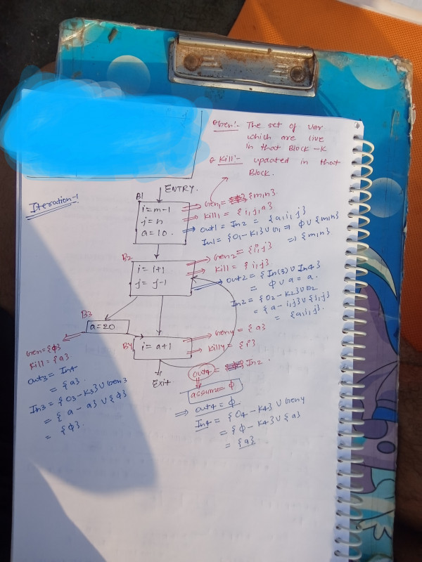 Compiler Design: GATE CSE 2023 | Question: 27