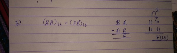 Gateforum Test Series Digital Logic Boolean Operations Gate Overflow 