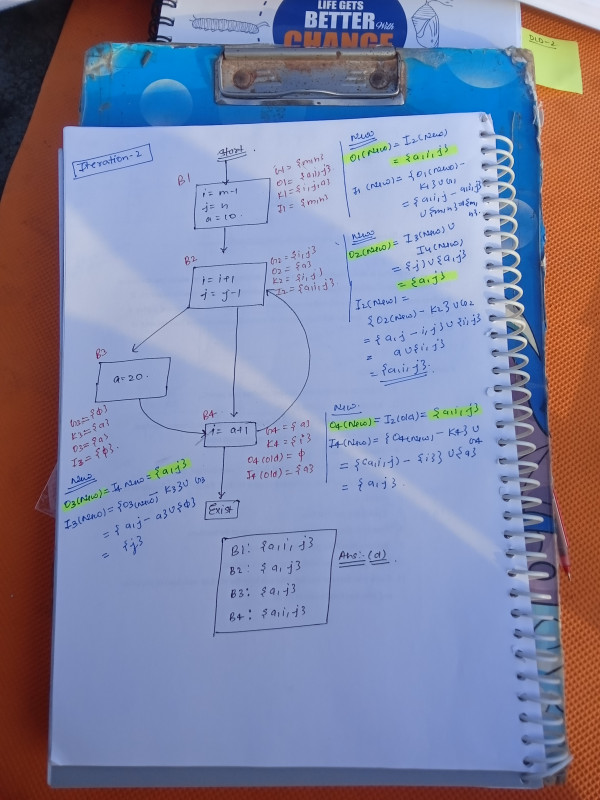 Compiler Design Gate Cse 2023 Question 27 